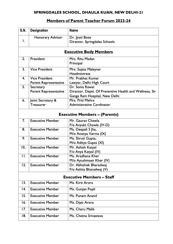 A-12 PARENTS TEACHERS ASSOCIATION (PTA) MEMBERS – Springdales School ...