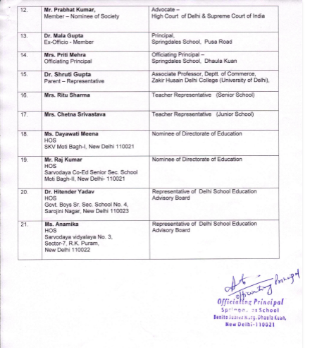 A-11 SCHOOL MANAGEMENT COMMITTEE (SMC) – Springdales School Dhaula Kuan