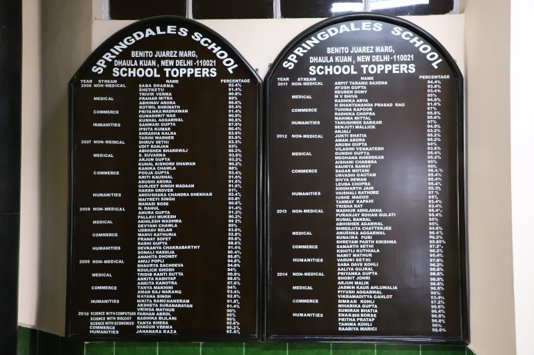 Academics – Springdales School Dhaula Kuan